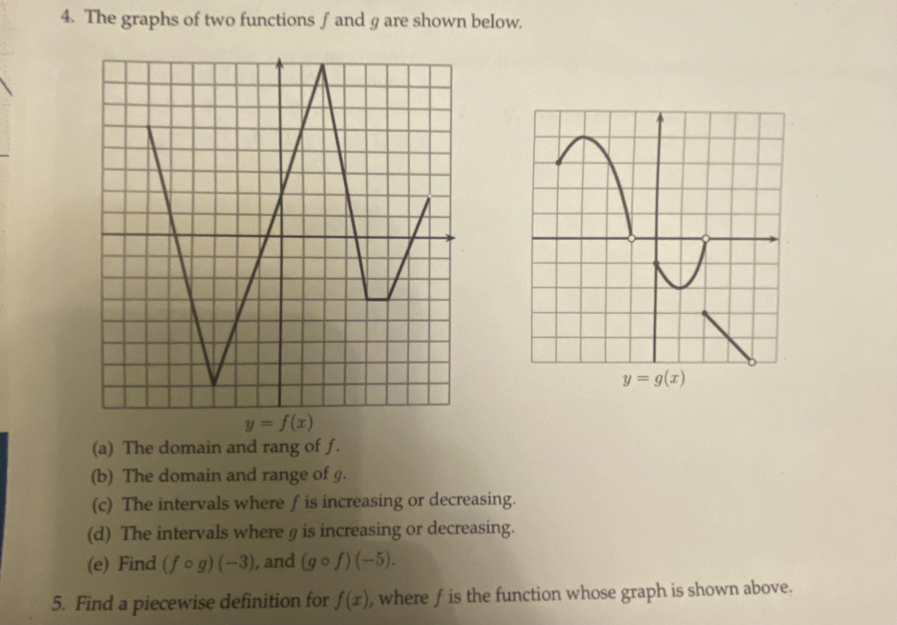 Solved 4. The graphs of two functions f and g are shown | Chegg.com