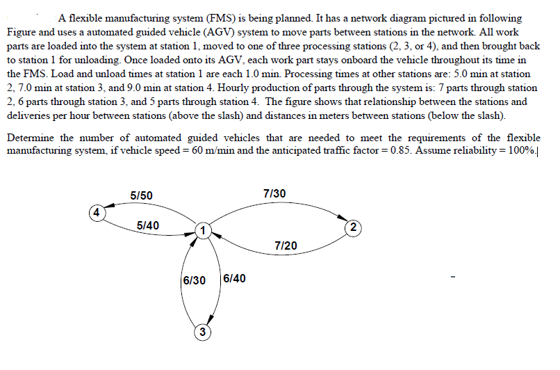 Solved Do not use chatgpt otherwise downvote your answer to | Chegg.com