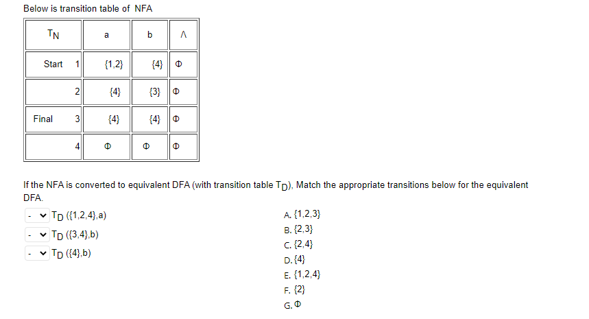 Solved Below is transition table of NFA If the NFA is | Chegg.com