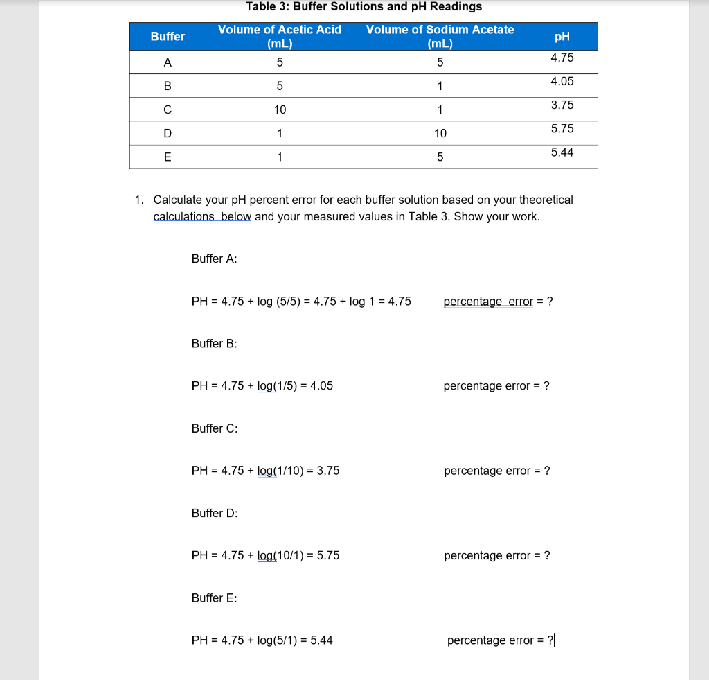 Solved Please show the percentages errors individually for | Chegg.com