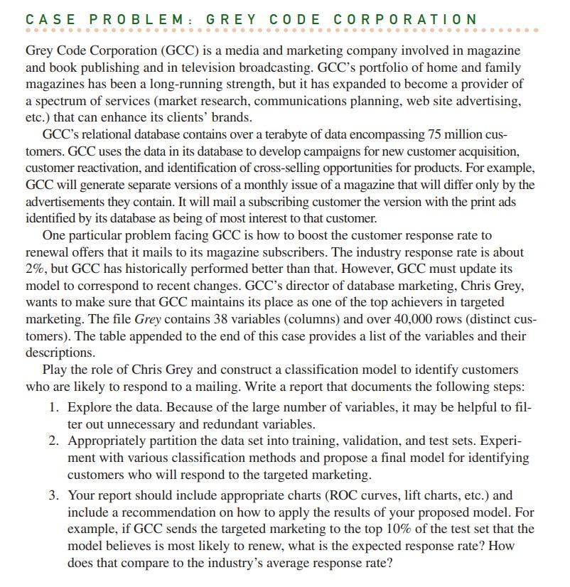 Solved CASE PROBLEM: GREY CODE CORPORATION Grey Code | Chegg.com