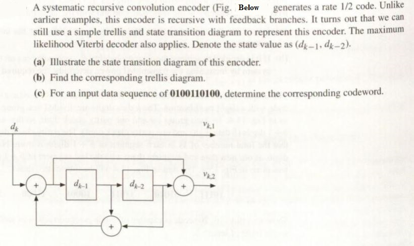 A systematic recursive convolution encoder (Fig. | Chegg.com