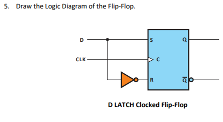 Solved 2. Write the New Flip-Flop Characteristic Table. | Chegg.com