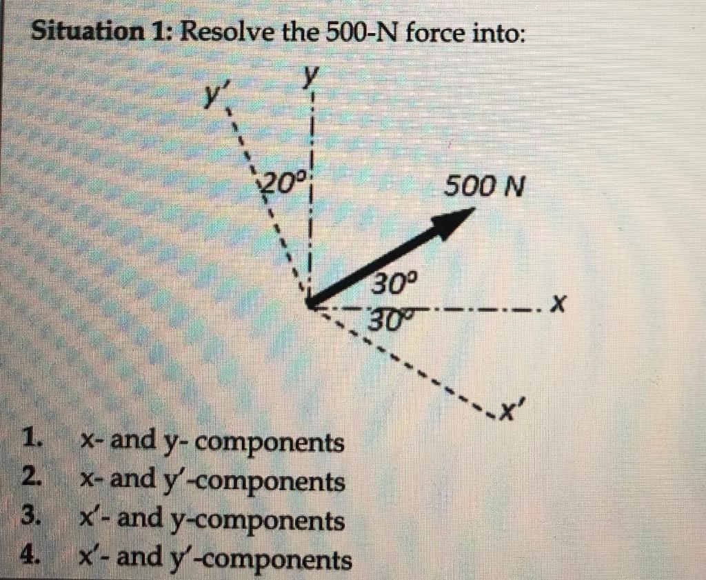 Solved Situation 1: Resolve the 500 -N force into: 1. x - | Chegg.com