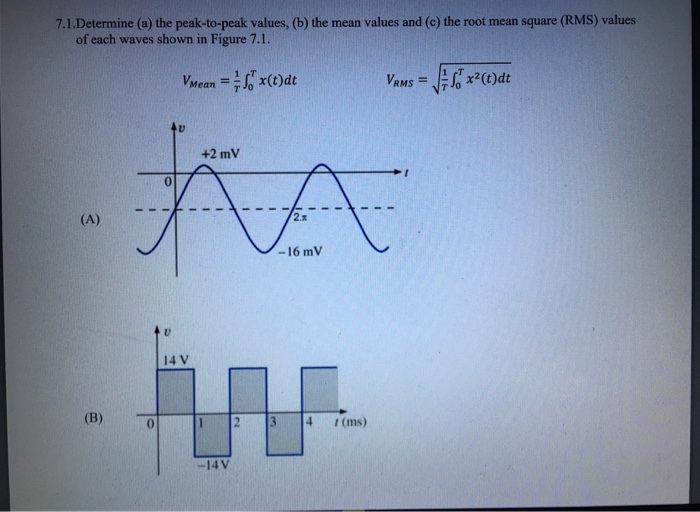 Solved 7.1. Determine (a) the peak-to-peak values, (b) the | Chegg.com
