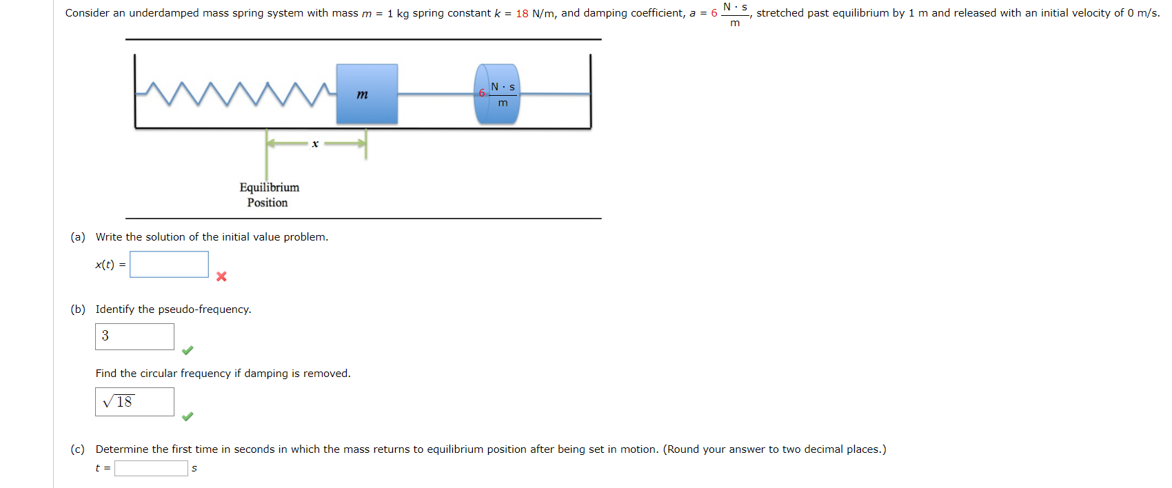 Solved Consider an underdamped mass spring system with mass | Chegg.com