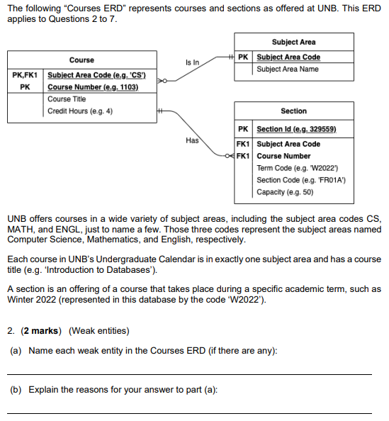 Solved The following "Courses ERD" represents courses and | Chegg.com