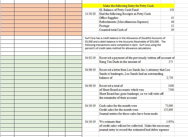 Solved Make the following Journal Entries Provided a | Chegg.com