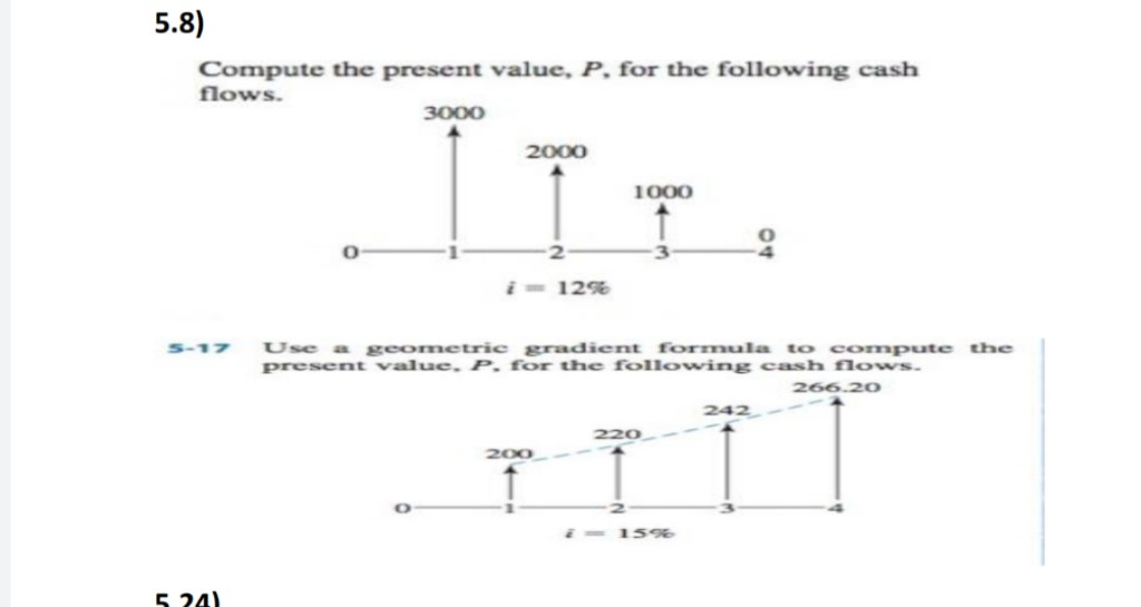 Solved 5.8) Compute the present value, P, for the following | Chegg.com