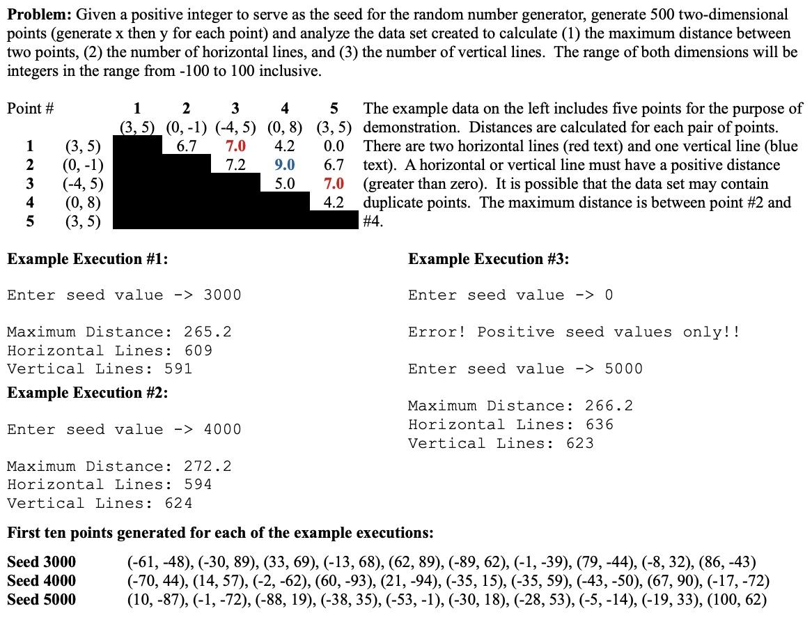 Solved Hello Need Code With Explanation In C Programming 3951