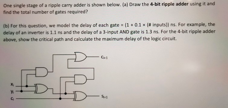 Solved One single stage of a ripple carry adder is shown | Chegg.com