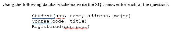 Solved Using the following database schema write the SQL | Chegg.com