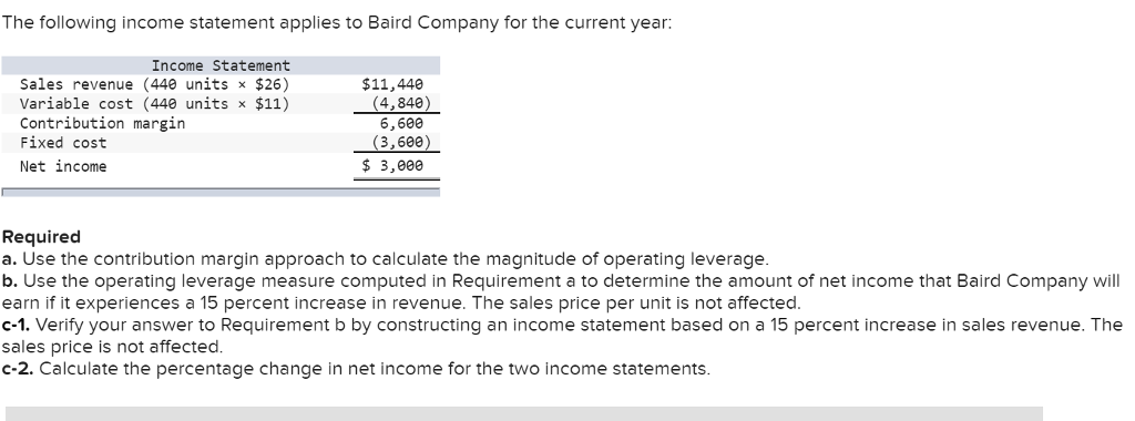 Solved The following income statement applies to Baird | Chegg.com