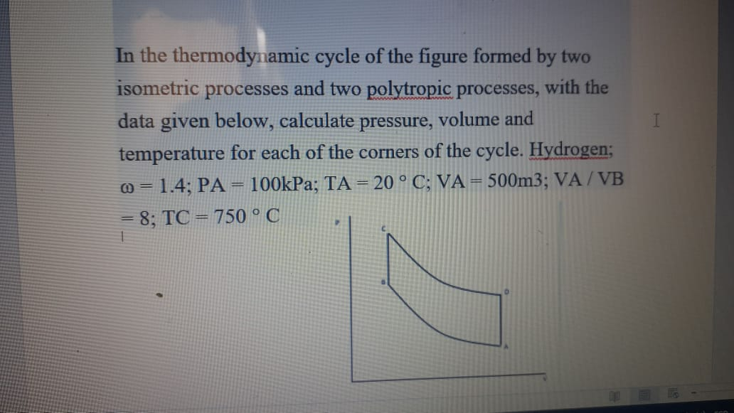 Solved In the thermodynamic cycle of the figure formed by | Chegg.com
