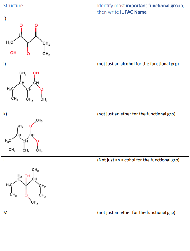 Solved 1. Aldehyde and Ketone Worksheet Structure Identify | Chegg.com