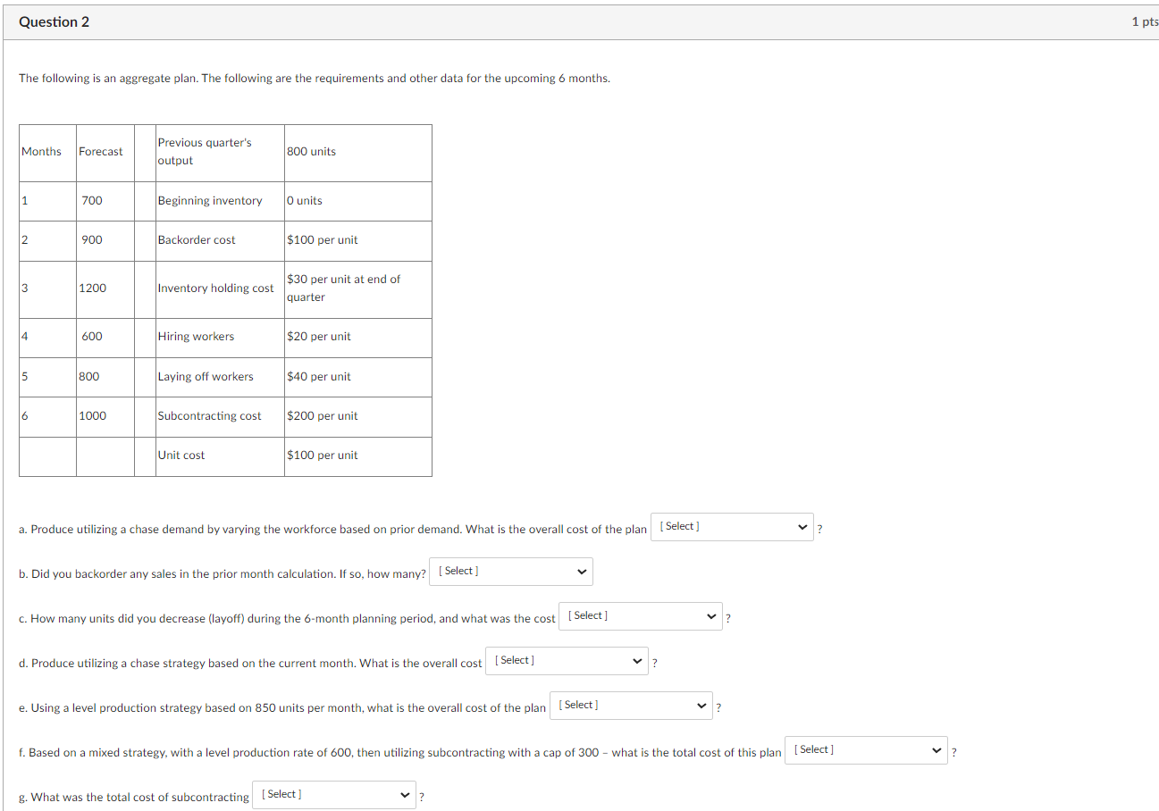 Solved The following is an aggregate plan. The following are | Chegg.com
