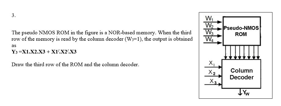 3. The pseudo NMOS ROM in the figure is a NOR-based | Chegg.com