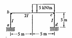 Solved Muéstrame cómo resolver Encontrar: a) ﻿Los | Chegg.com