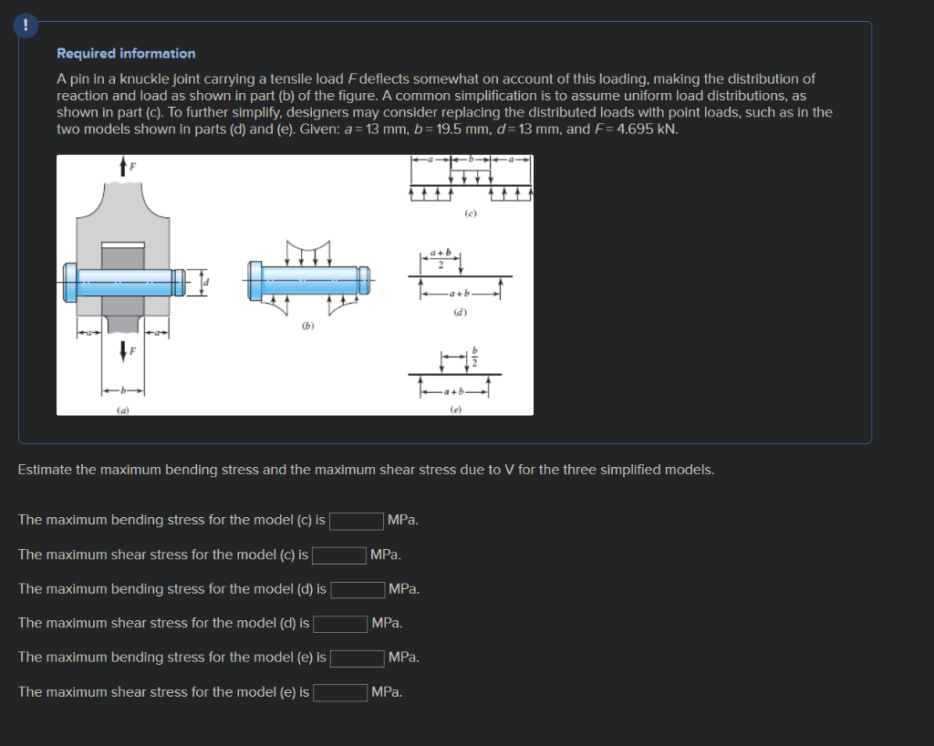 Solved Required information A pin in a knuckle joint | Chegg.com