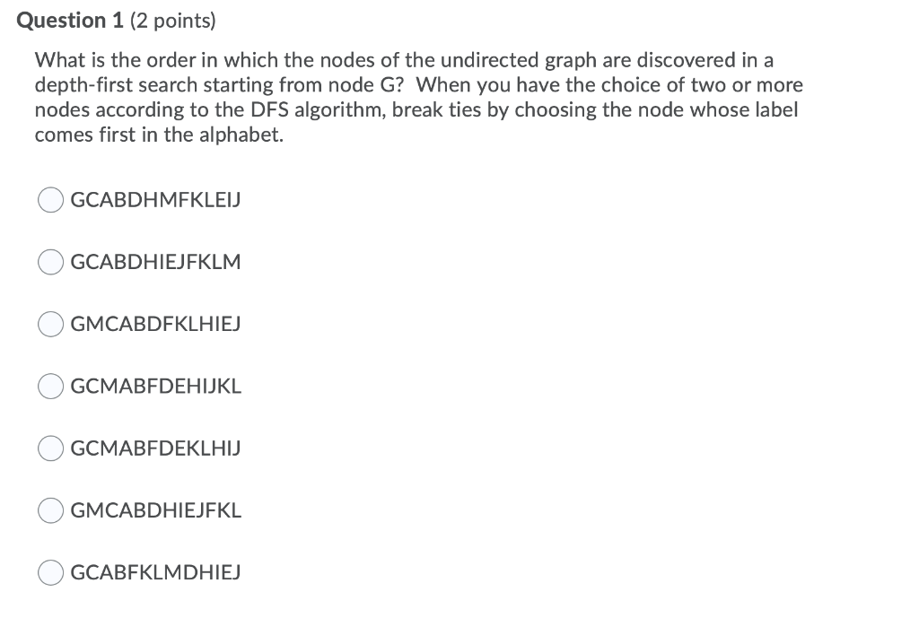 Solved Undirected Graph Search The undirected graph in the | Chegg.com