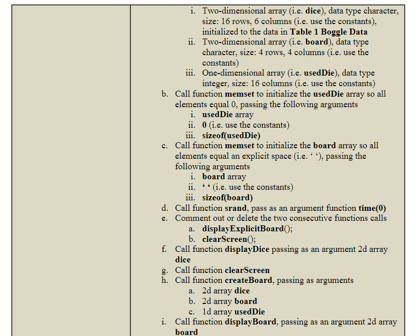 Solved Tasks Activity boggle.c 1. Copy the C source code | Chegg.com