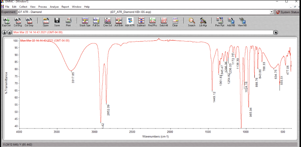 Solved Find the differences between cyclohexane IR spectrum | Chegg.com