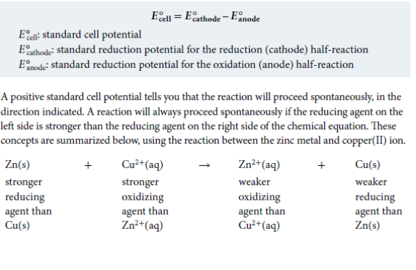 Solved Ecell ∘=Ecathode ∘−Eanode ∘ Ecell: ∘ standard cell | Chegg.com