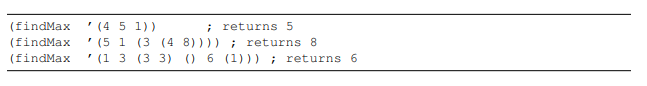 Solved Problem 4 6pt Define A Recursive Function Findmax 5688