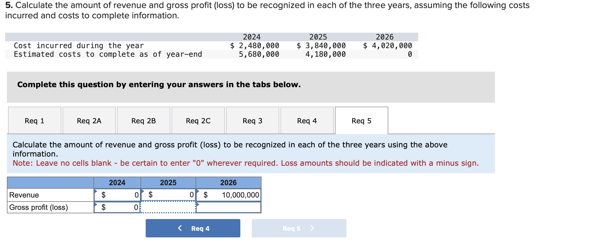 Solved 5. ﻿Calculate the amount of revenue and gross profit | Chegg.com