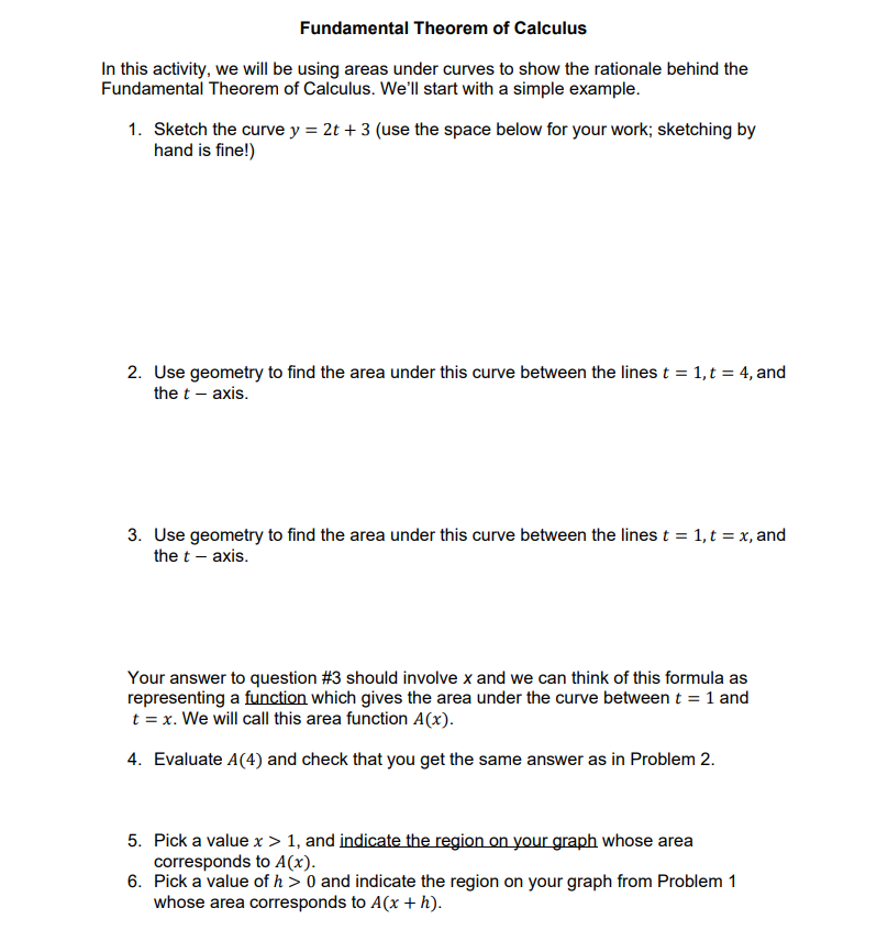 Solved Fundamental Theorem of Calculus In this activity, we | Chegg.com