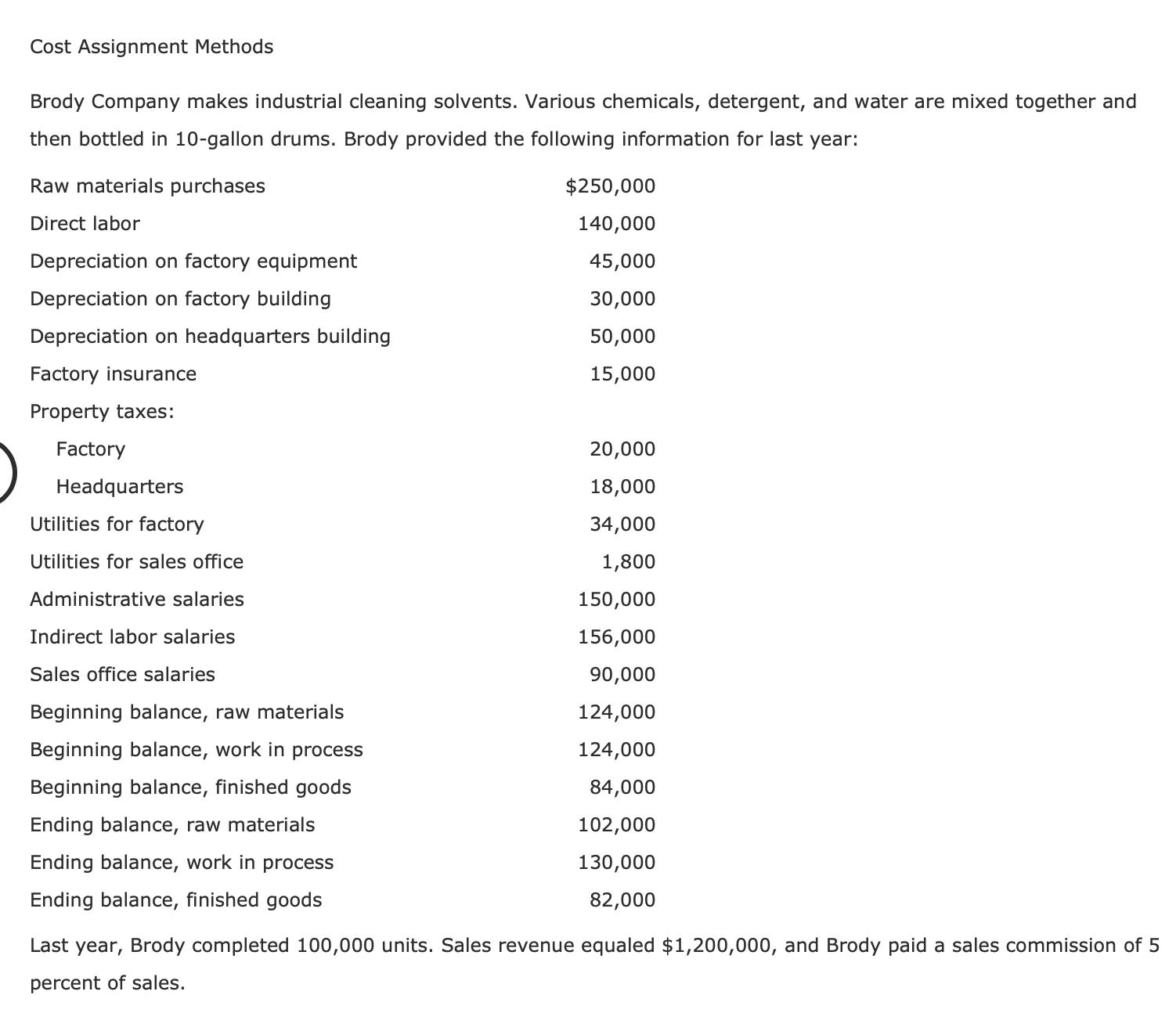 Solved Prepare a cost of goods manufactured statement | Chegg.com