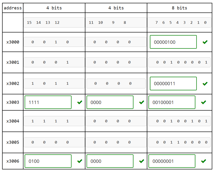 Solved An LC-3 program is stored in memory locations ×3000 | Chegg.com