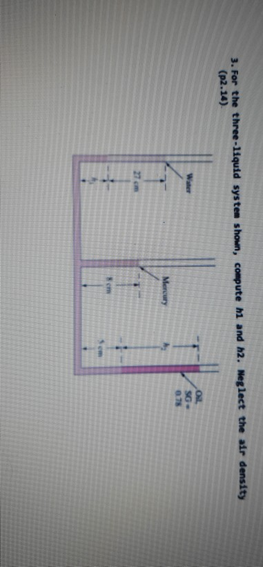 Solved 3. For the three-liquid sys tem shown, compute h1 and | Chegg.com