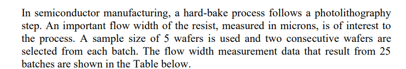 In semiconductor manufacturing, a hard-bake process | Chegg.com
