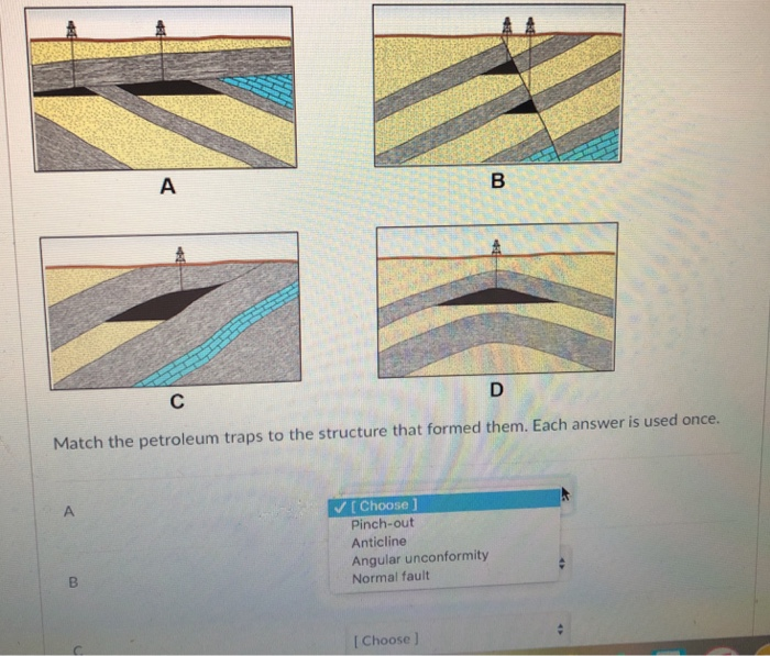 Structural Traps For Petroleum