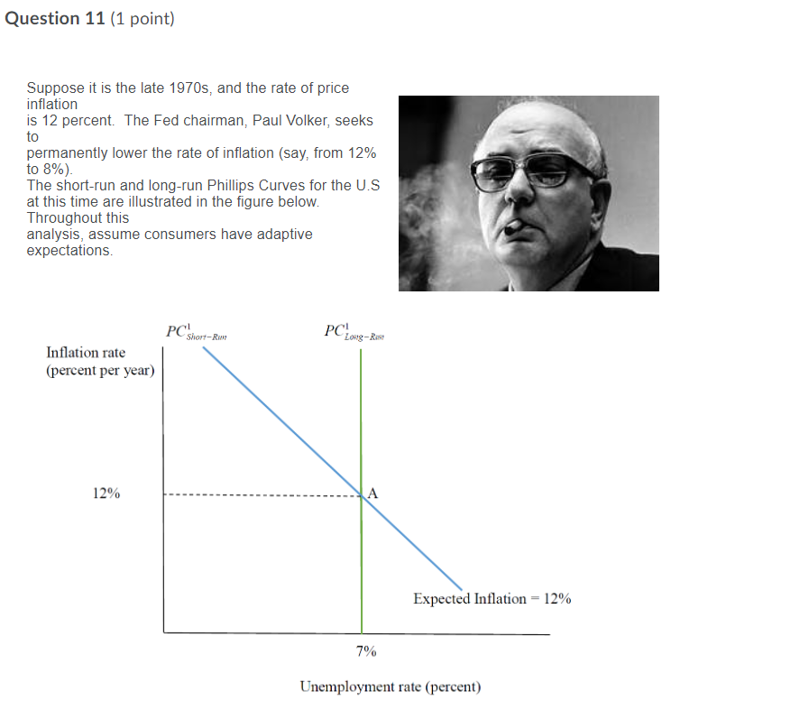 Solved The Federal Reserve decides that it wants to | Chegg.com