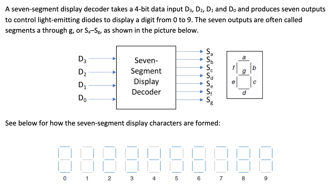 Solved Using Logicworks Implement The Logic Circuits 6468