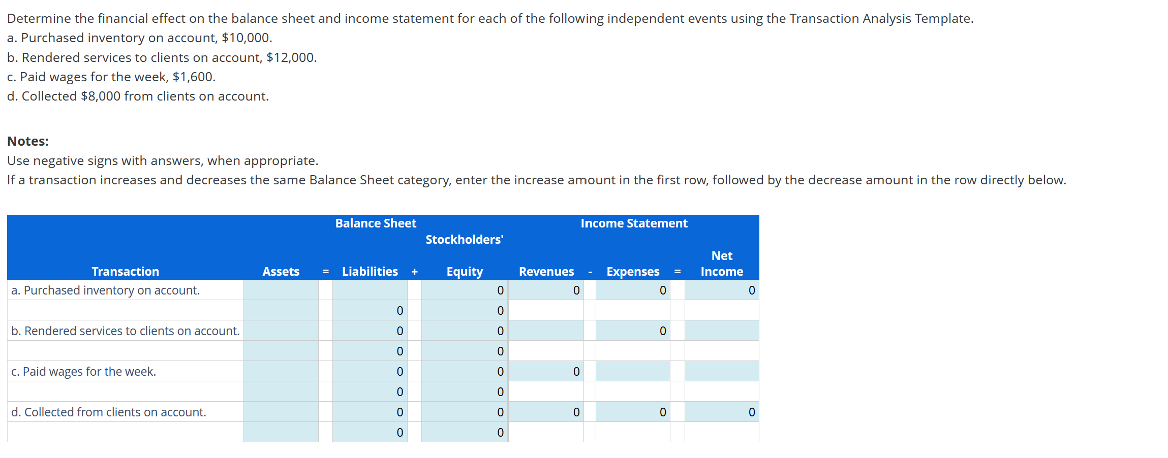 Solved Determine the financial effect on the balance sheet | Chegg.com