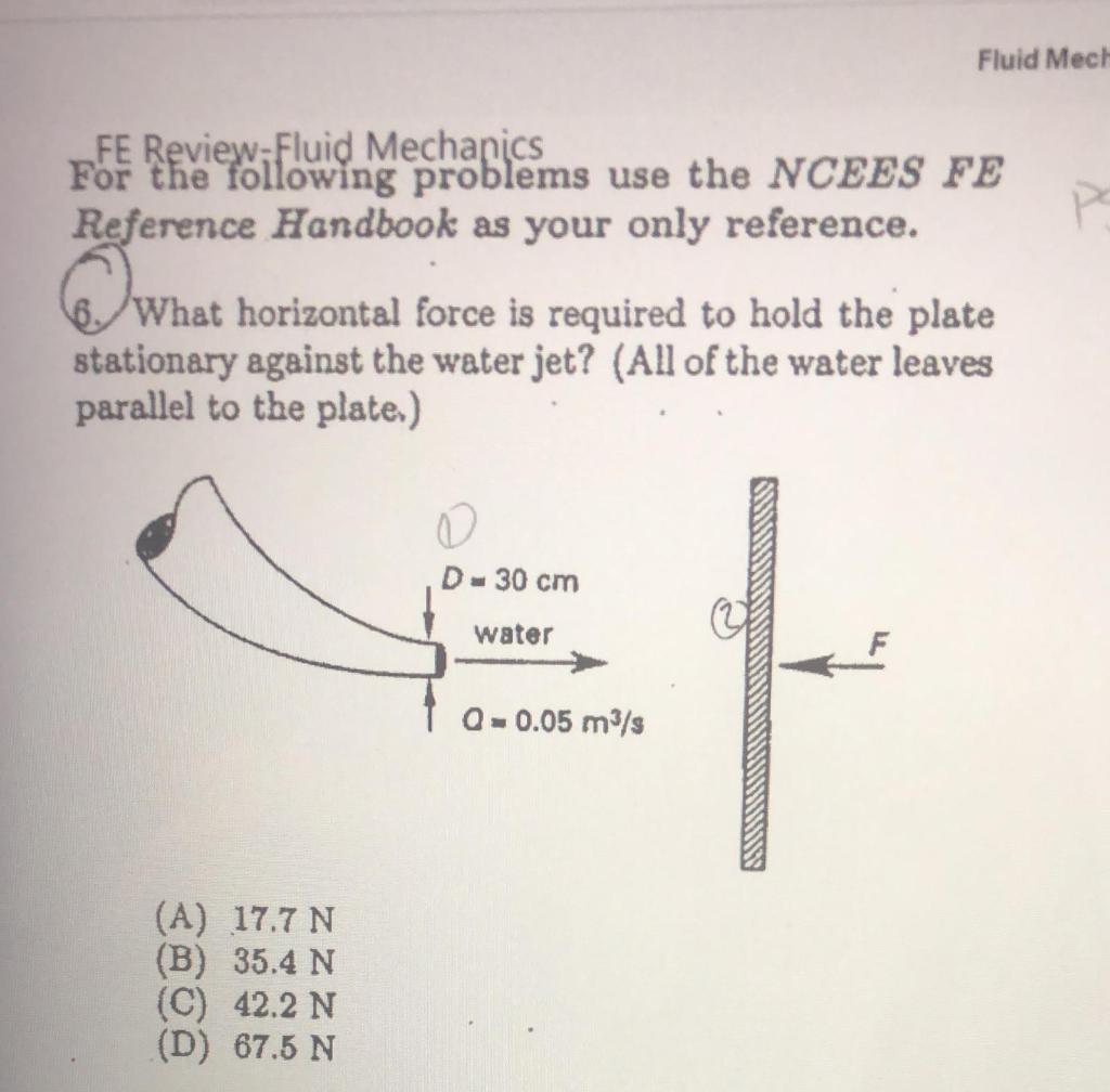 Solved Fluid Mech FE Review:Fluid Mechanics For the | Chegg.com