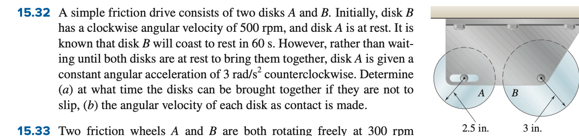 Solved 15.32 A simple friction drive consists of two disks A | Chegg.com