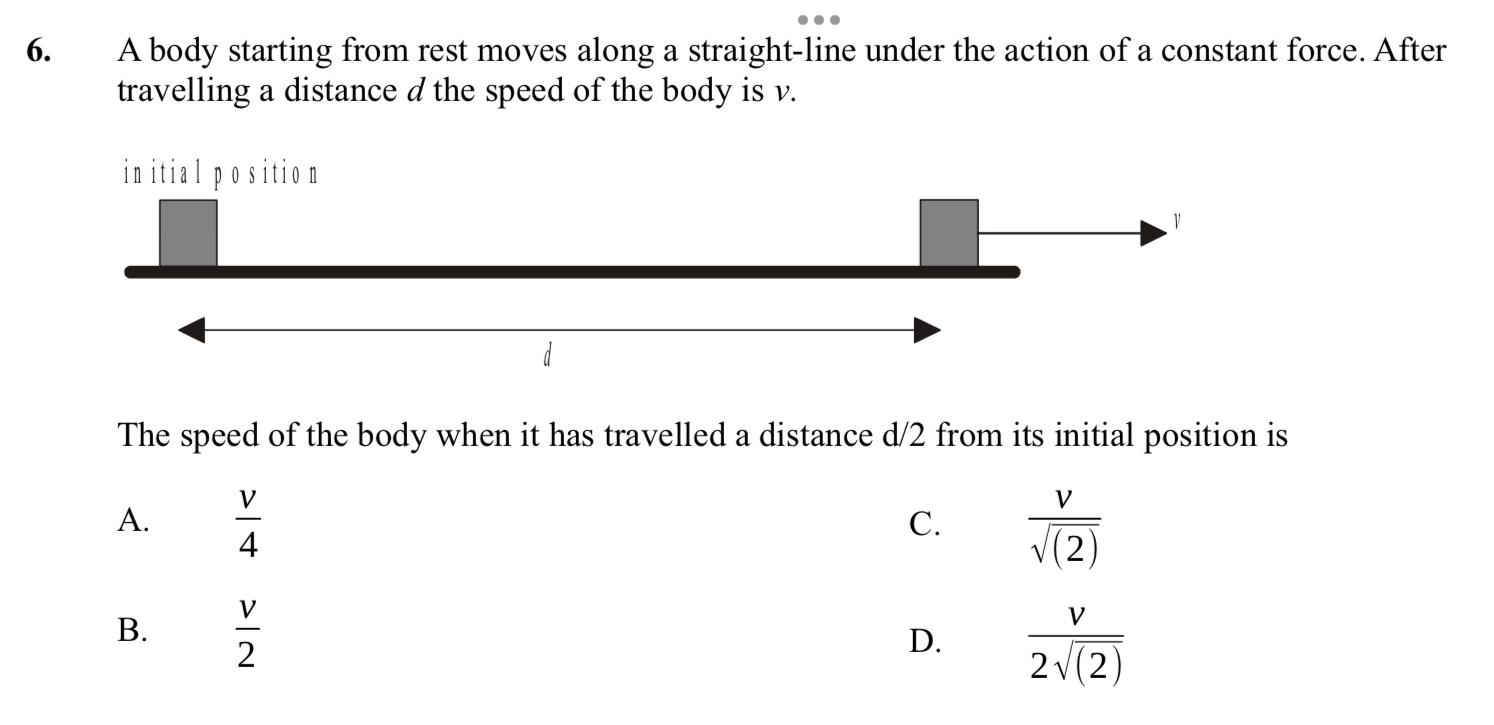 Solved A Body Starting From Rest Moves Along A Straight Line