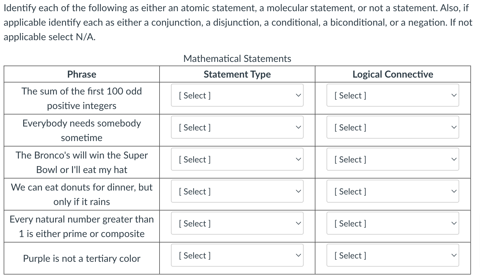 Solved Identify each of the following as either an atomic | Chegg.com