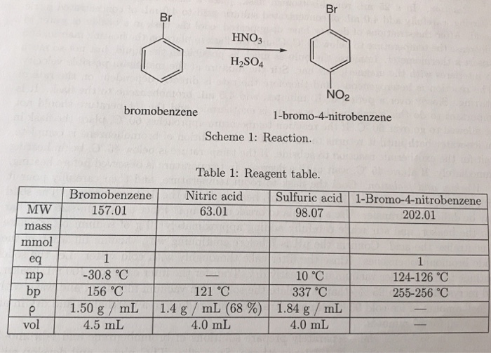Solved Br HNO3 H2SO4 NO2 bromobenzene 1-bromo-4-nitrobenzene | Chegg.com