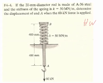 Solved F44. If the 20-mm-diameter rod is made of A-36 steel | Chegg.com