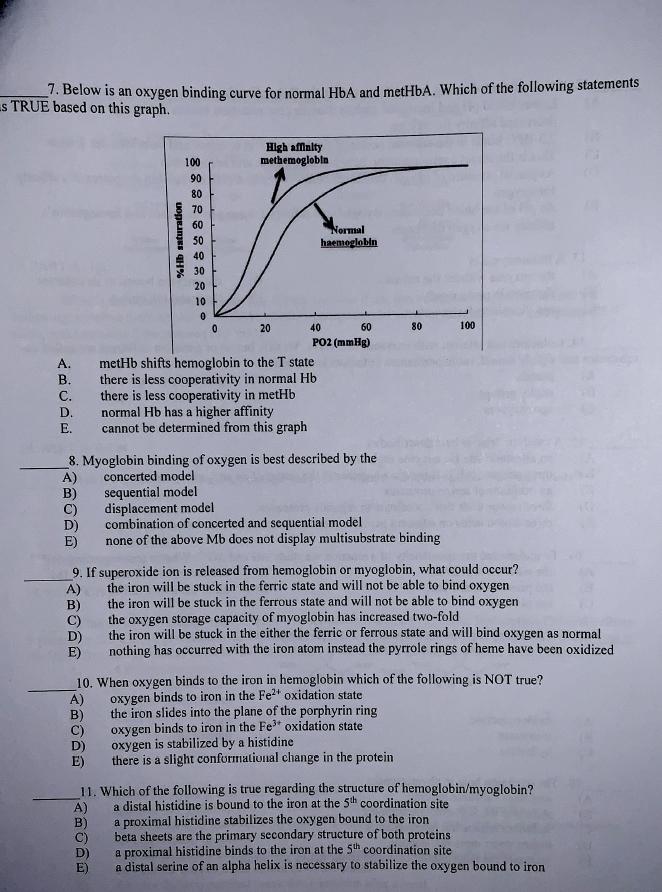 Solved 7. Below is an oxygen binding curve for normal HbA | Chegg.com