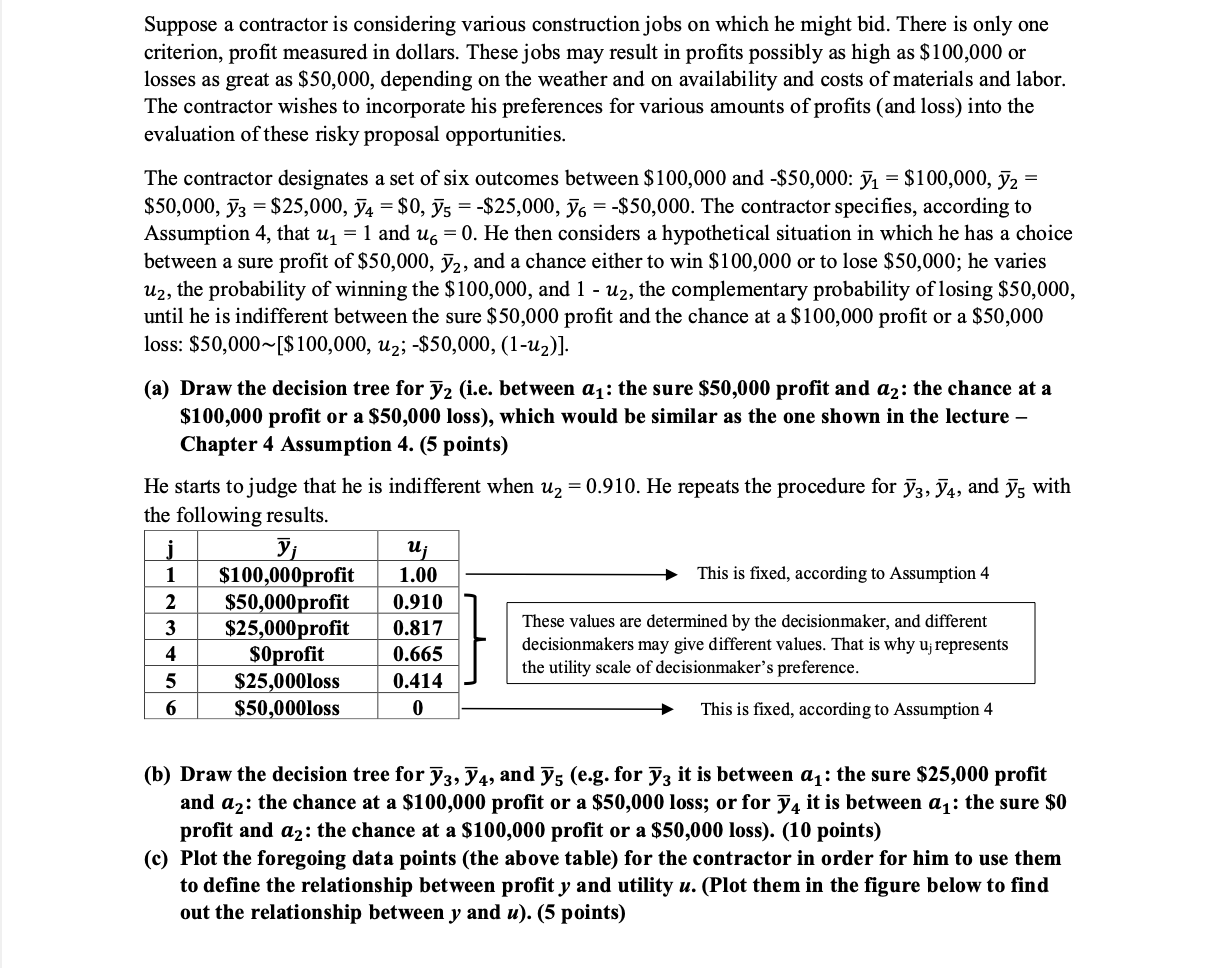 Solved Suppose a contractor is considering various | Chegg.com