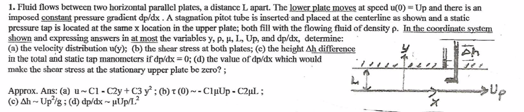 Solved 1. Fluid flows between two horizontal parallel | Chegg.com