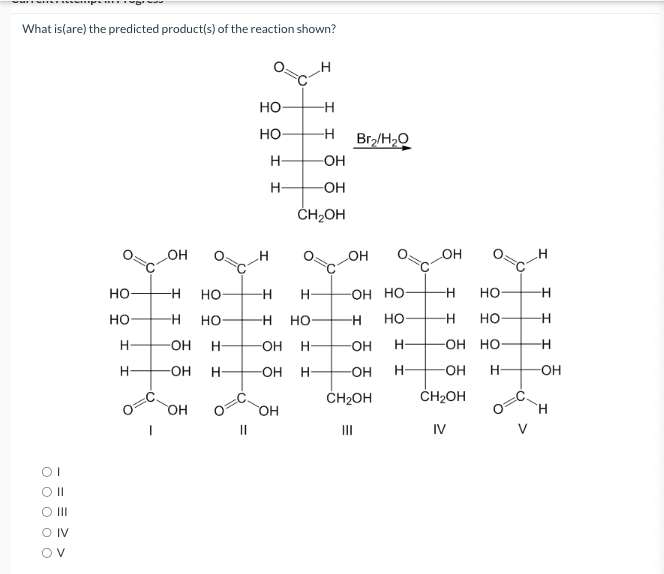 Solved What is(are) the predicted product(s) of the reaction | Chegg.com