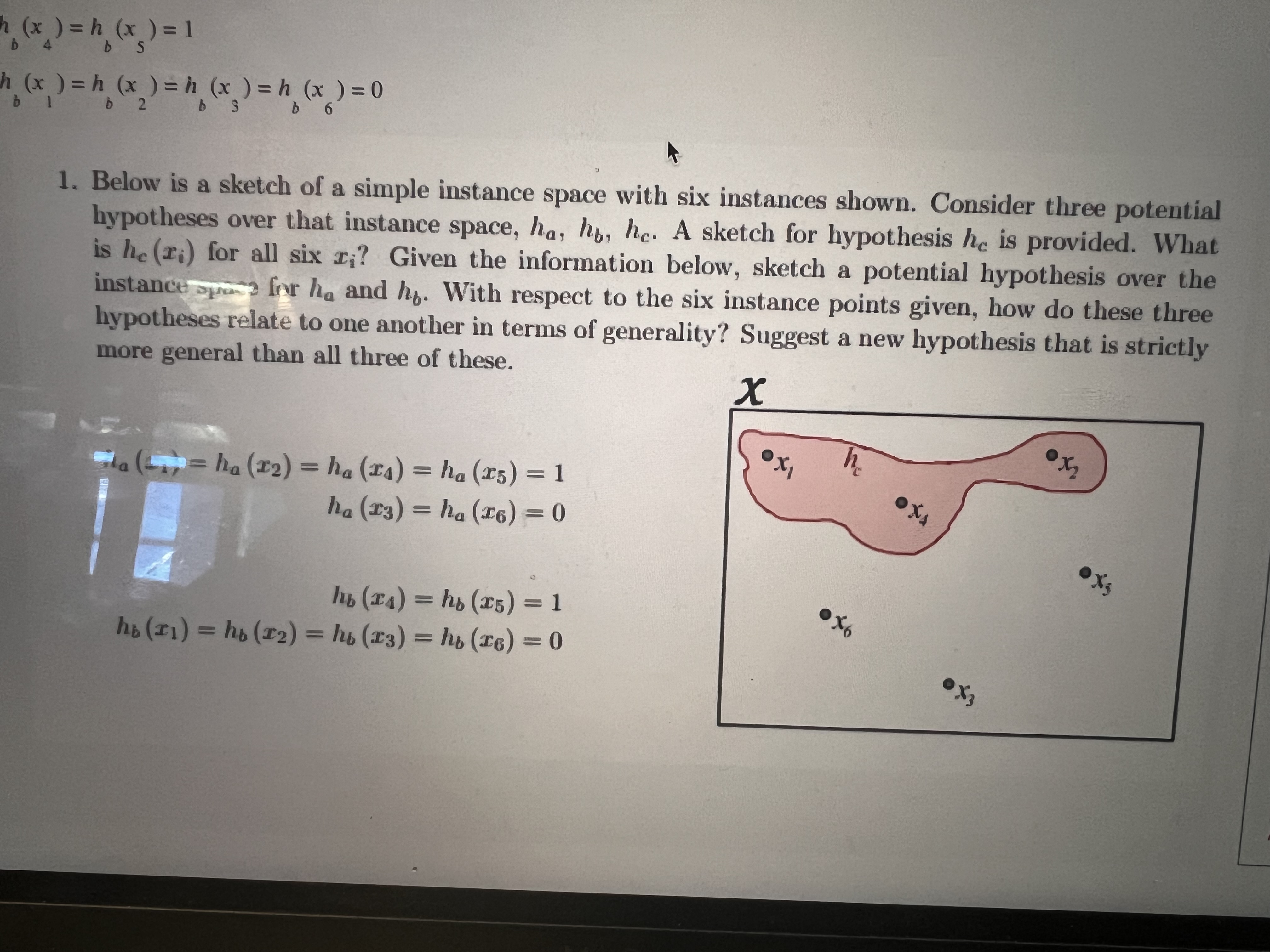 Below is a sketch of a simple instance space with six | Chegg.com
