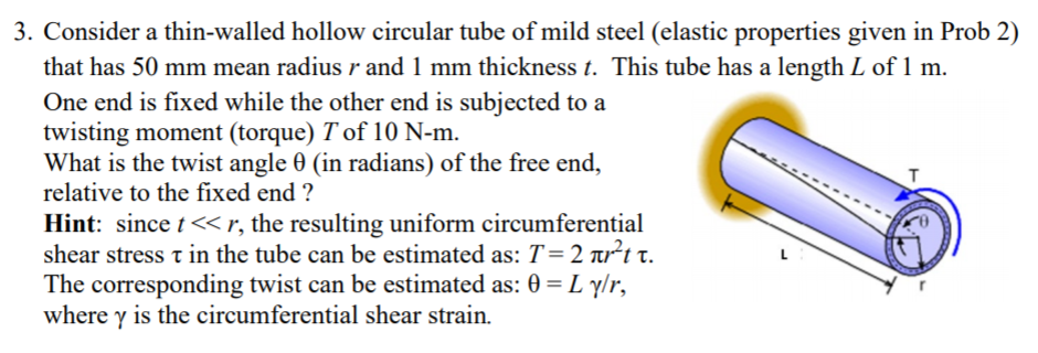 Solved 3. Consider a thin-walled hollow circular tube of | Chegg.com